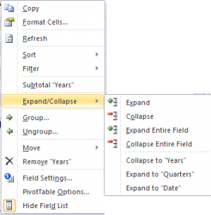 6 Ways to Use Pivot Table to Analyze Quarterly, Monthly & Yearly Trends