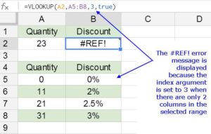 Fix Excel #REF, #NUM, #NAME, #N/A, #VALUE, #NULL, #DIV/0, ##### Errors