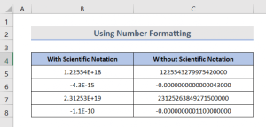 How to Remove Scientific Notation in Excel? - No More Confusion!